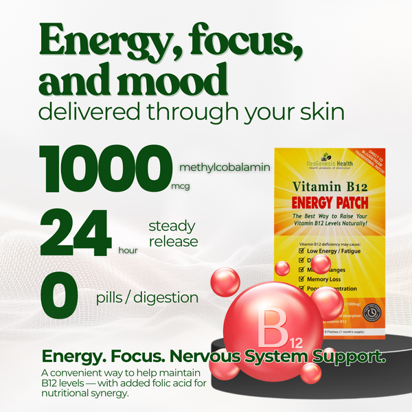 Vitamin B12 Transdermal Patches